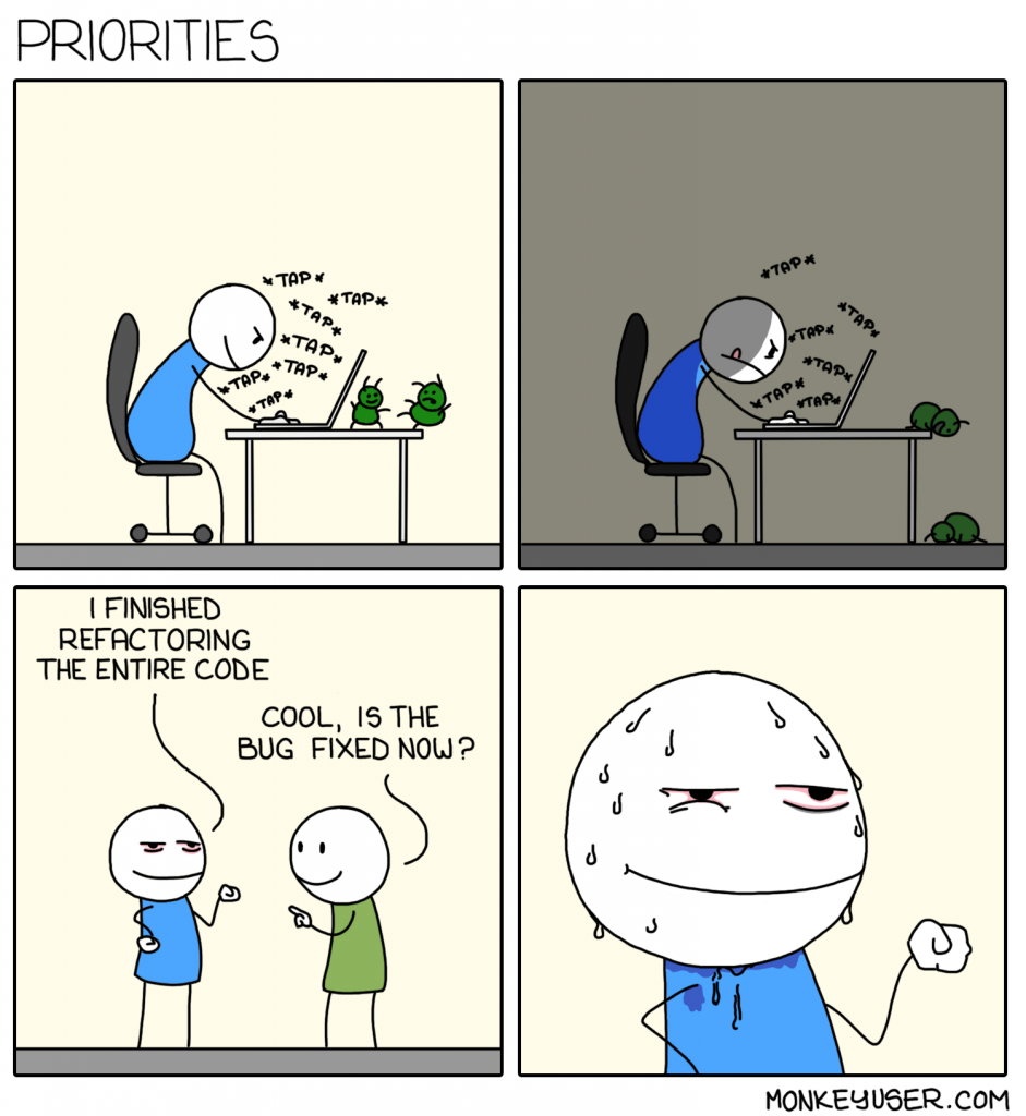 Good Programmers Write Bug Free Code Or Do They Codegrip good-programmers-write-bug-free-code-or-do-they-codegrip