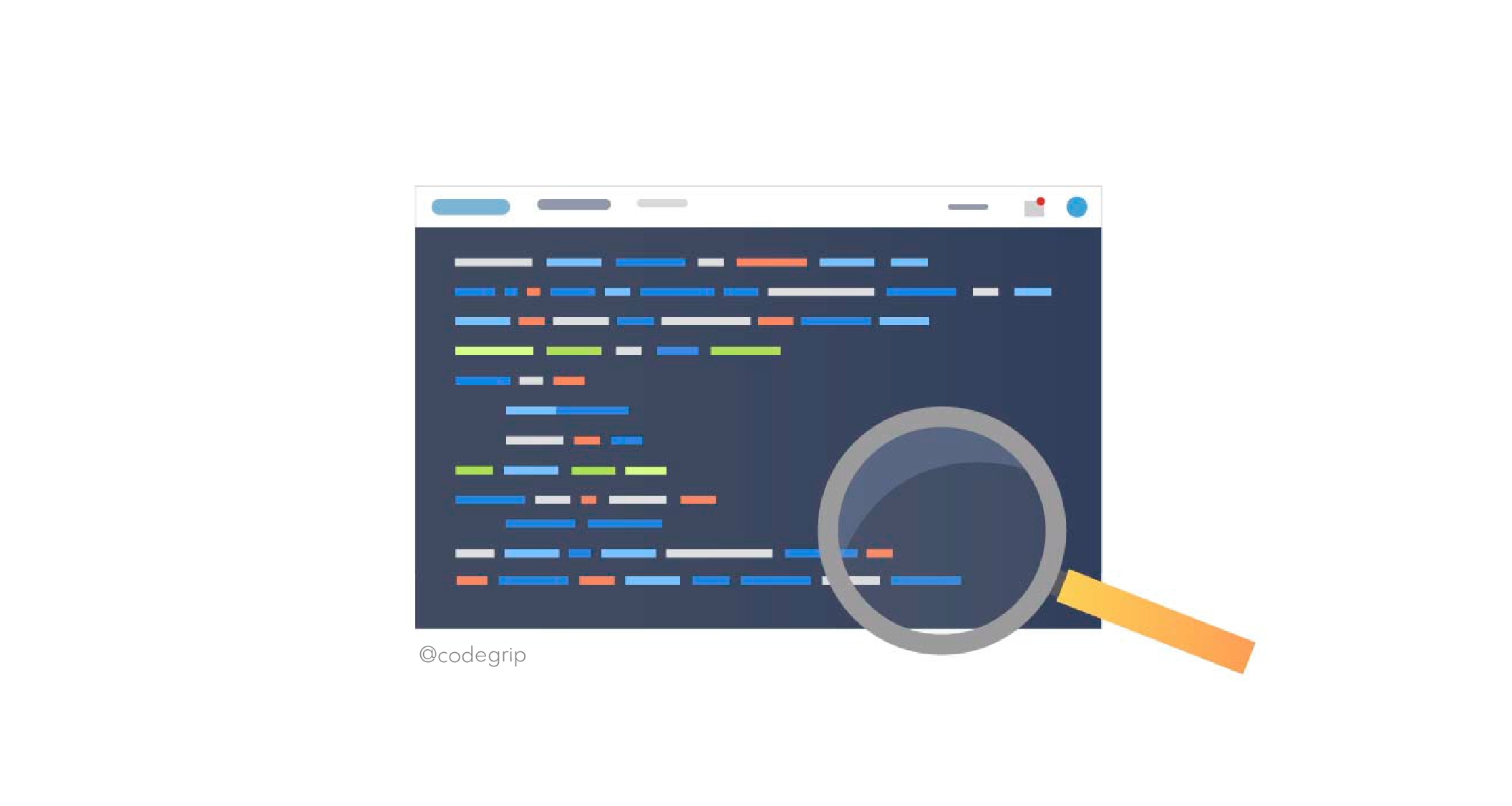 Reviewing Code Best Practices And techniques For code review 