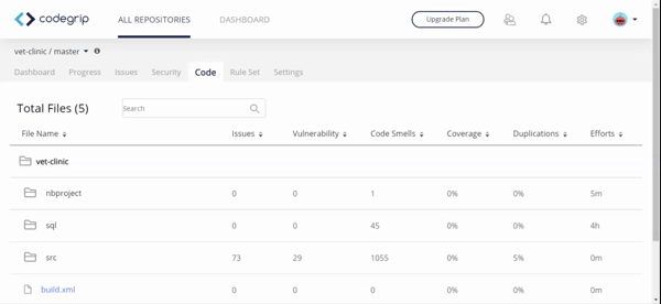 Automated Code Review Tool | Accelerate your code review process
